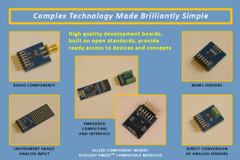 Allied Component Works